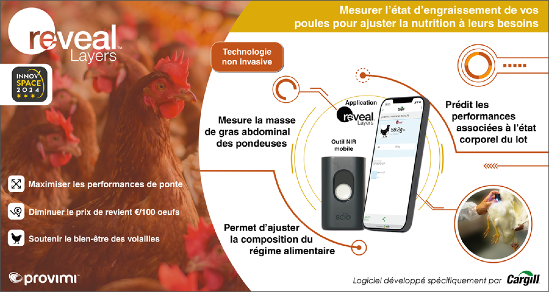 REVEAL® Layers : Innovation récompensée au SPACE 2024